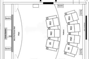 A Detailed How-To on Designing Your Perfect Home Theater